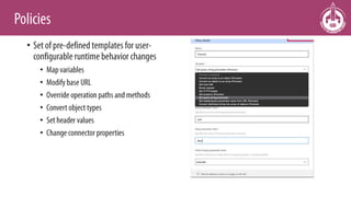 Beginners Guide to Custom Connectors for Power Apps and Power Automate ...