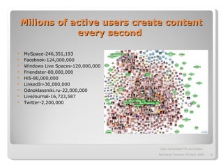 User Generated VS Journalism | PPT