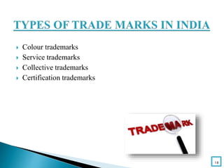 rashmi nasare intellactual property rights | PPTX