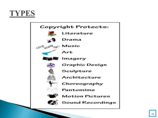 rashmi nasare intellactual property rights | PPTX