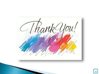 rashmi nasare intellactual property rights | PPTX