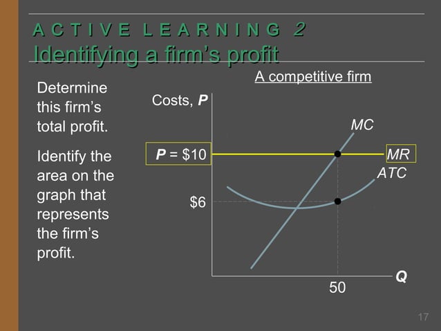 Shut down point and profit | PPT | Business Accounting & Finance | Business