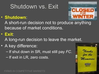 Shut down point and profit | PPT