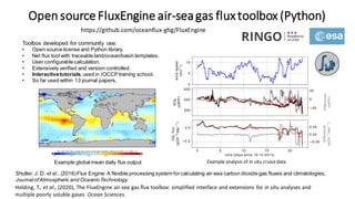 Shutler, Jamie: Semi-automated near-real time (NRT) data pipeline for ...
