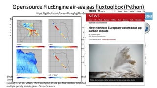 Shutler, Jamie: Semi-automated near-real time (NRT) data pipeline for ...