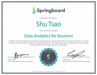 Data Analytics for Business Certificate for Shu tsao | PPT