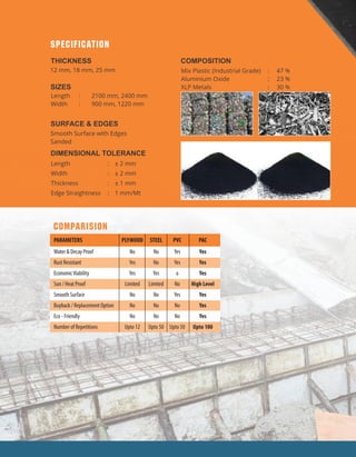 Pac Pallet For Brick, Block And Paver | PDF