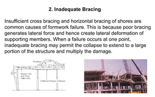 Shuttering (Formwork) | PPTX