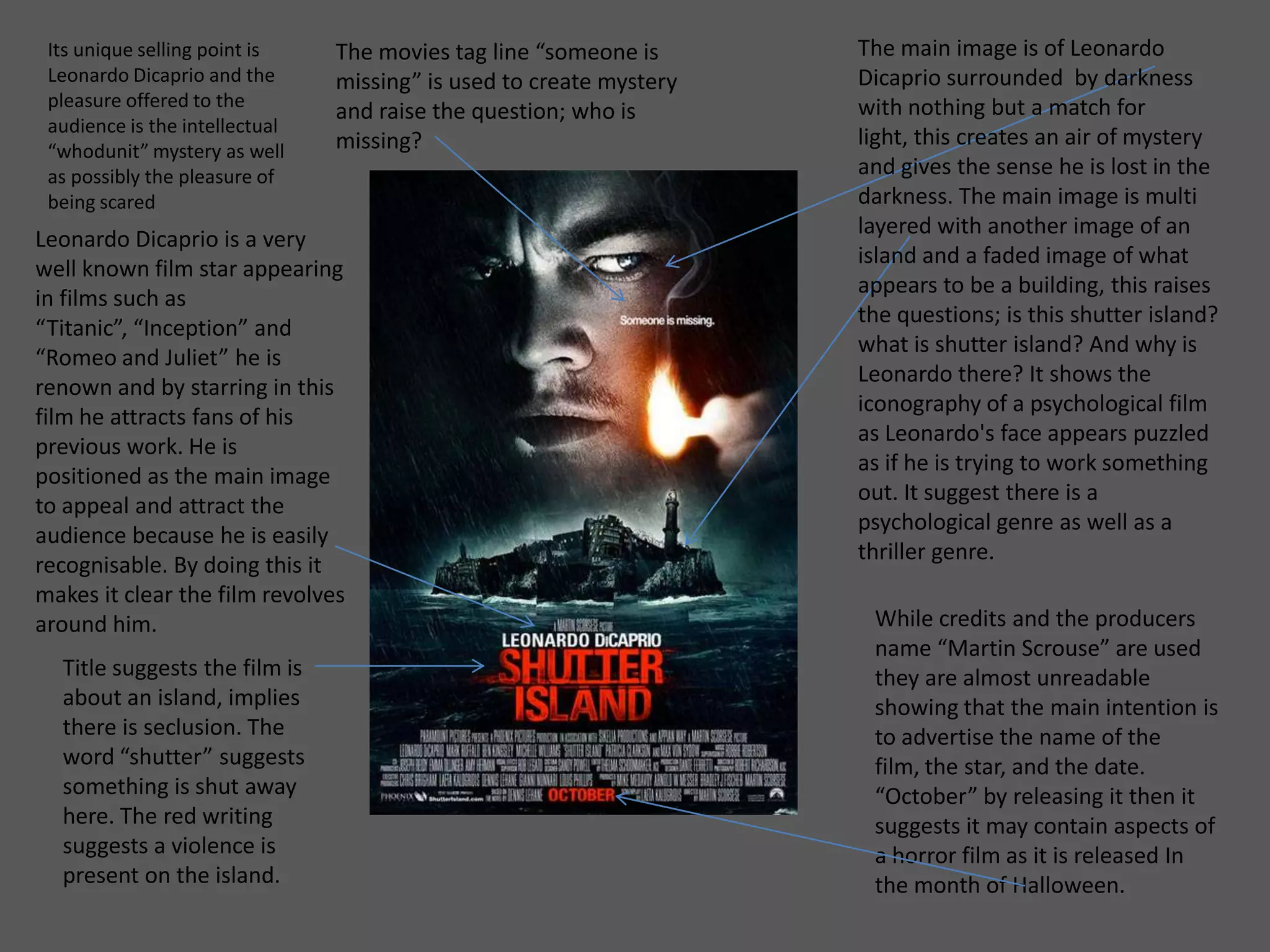 Shutter island poster | PPTX