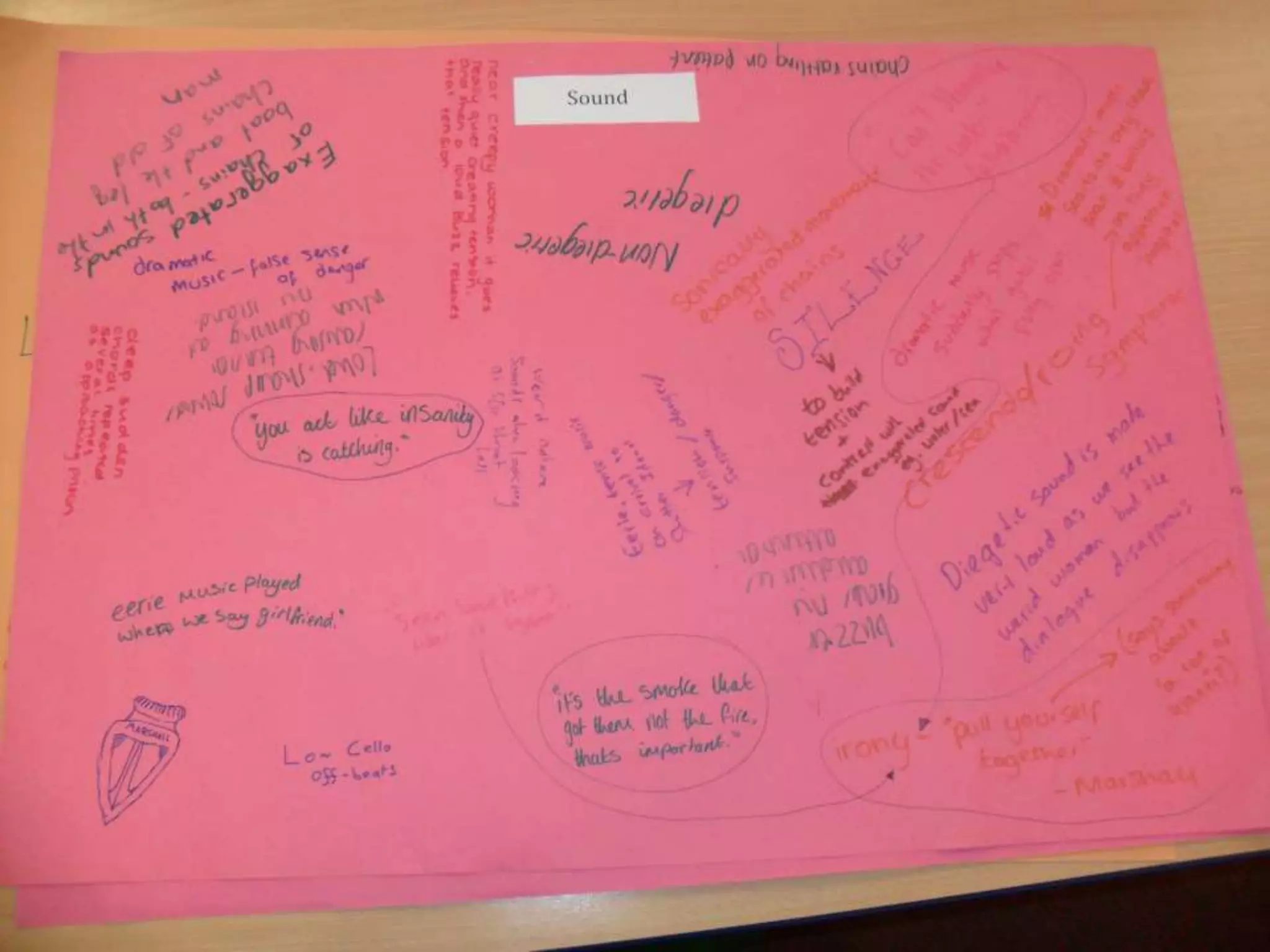 Shutter island textual analysis | PPTX | Science