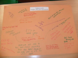 Shutter island textual analysis | PPTX | Science