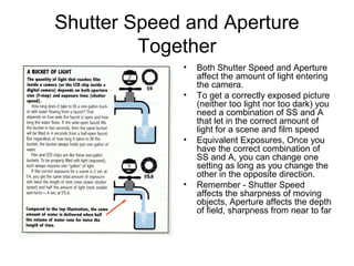 DIGITAL CAMERA SHUTTER SPEED | PPT