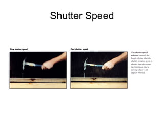DIGITAL CAMERA SHUTTER SPEED | PPT