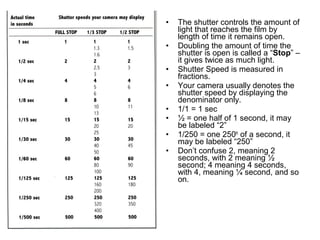 DIGITAL CAMERA SHUTTER SPEED | PPT