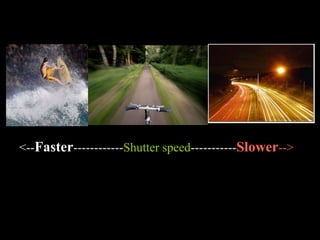 Shutterspeed | PPT