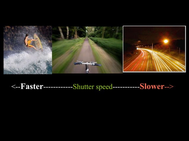 Shutterspeed | PPT
