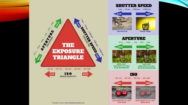 Shutter speed, freezing time and light painting | PPTX