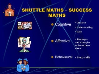 Shuttle Maths Program | PPTX