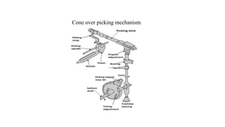 SHUTTLE AND PICKING.pptx