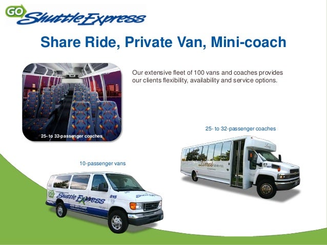 Shuttle Express - Service Overview