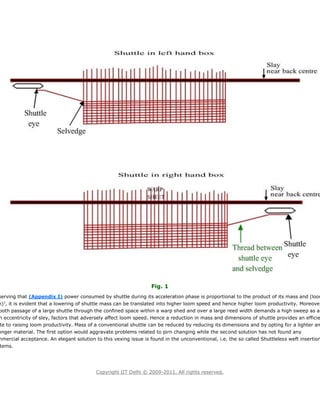 Shuttle less weaving | PDF
