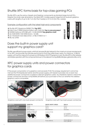Shuttle Product Overview | PDF