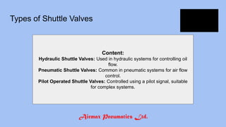 Shuttle Valve: A Comprehensive Guide to Its Function, Types, and ...
