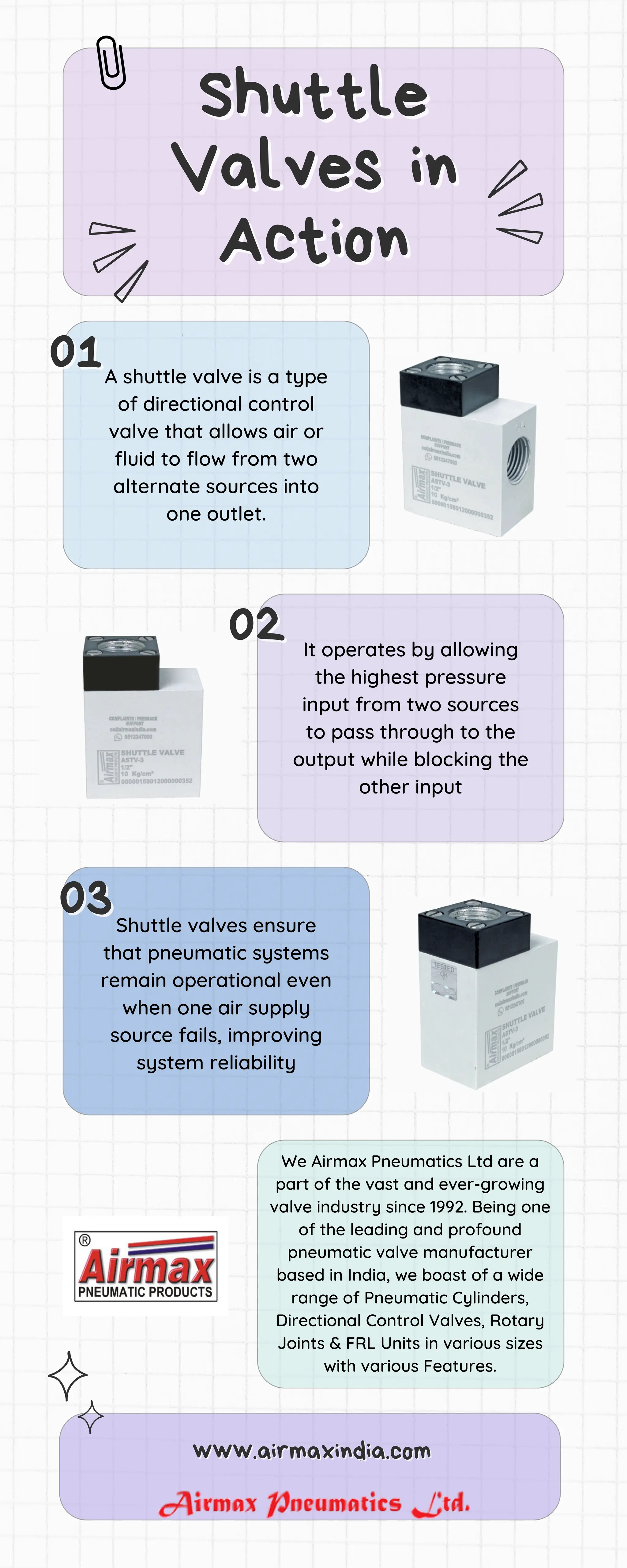 Shuttle Valves in Action - An Explanation | PDF