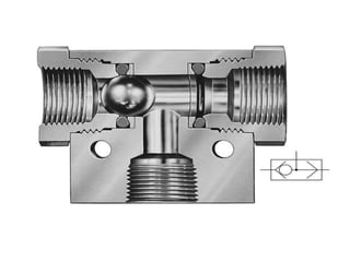 Shuttle valve | PPTX