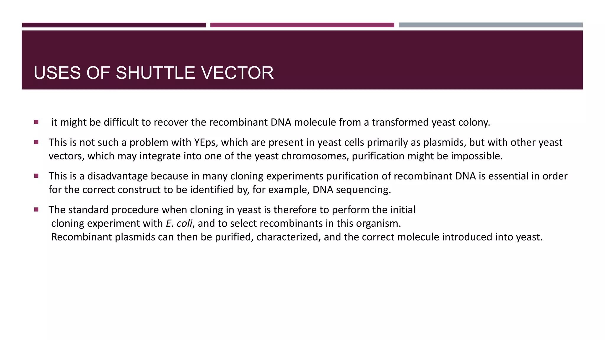 Shuttle vector - a plasmid vector used in rDNA technology. | PPTX