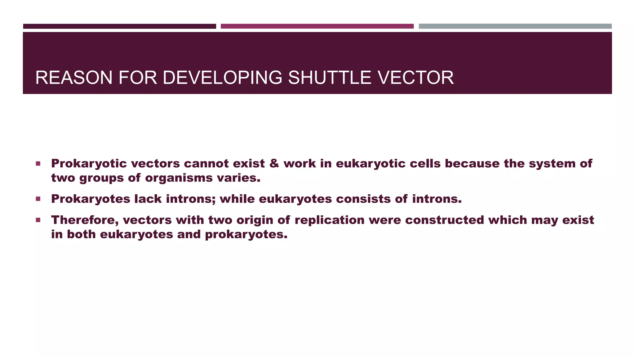 Shuttle vector - a plasmid vector used in rDNA technology. | PPTX