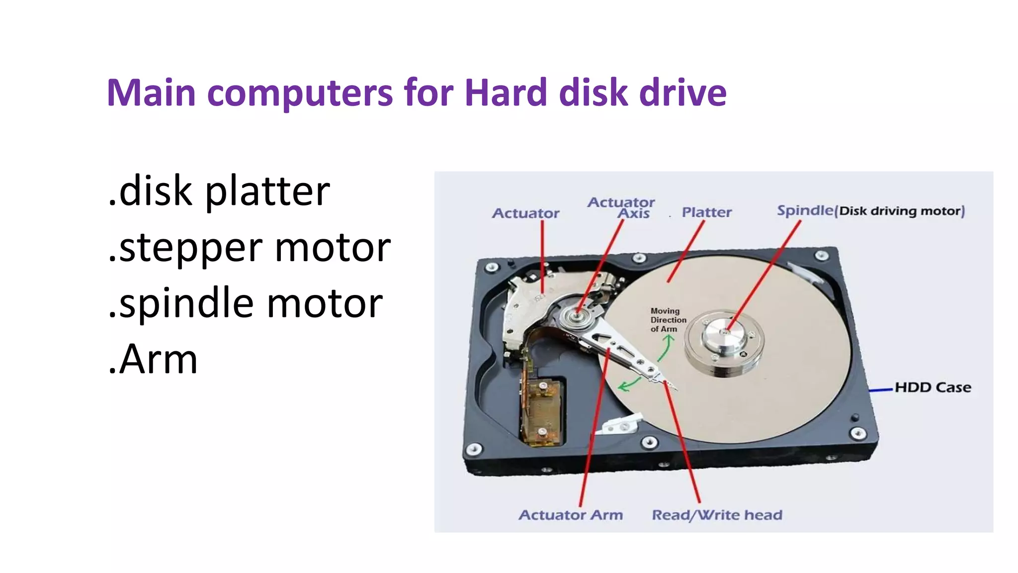 HARD DISK DRIVE | PPTX | Data Storage and Warehousing | Computing