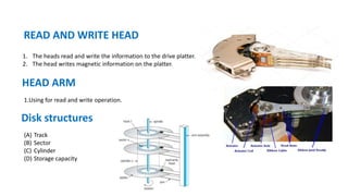 HARD DISK DRIVE | PPTX | Data Storage and Warehousing | Computing