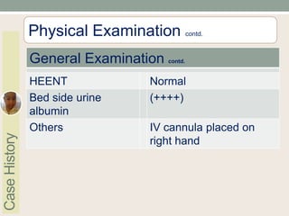 Clinical Meeting: Nephrotic Syndrome (1st Relapse) | PPTX