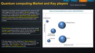 Quantum computing and its Impact to ICT industry | PDF