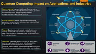 Quantum computing and its Impact to ICT industry | PDF