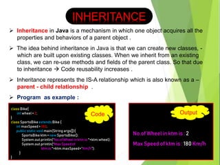 Shuvrojit Majumder . 25900120006 Object Oriented Programming (PCC-CS ...
