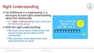 Comprehensive guide to self exxploration | PPT