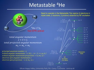 Silicon Happy Valley 2016 | PPT