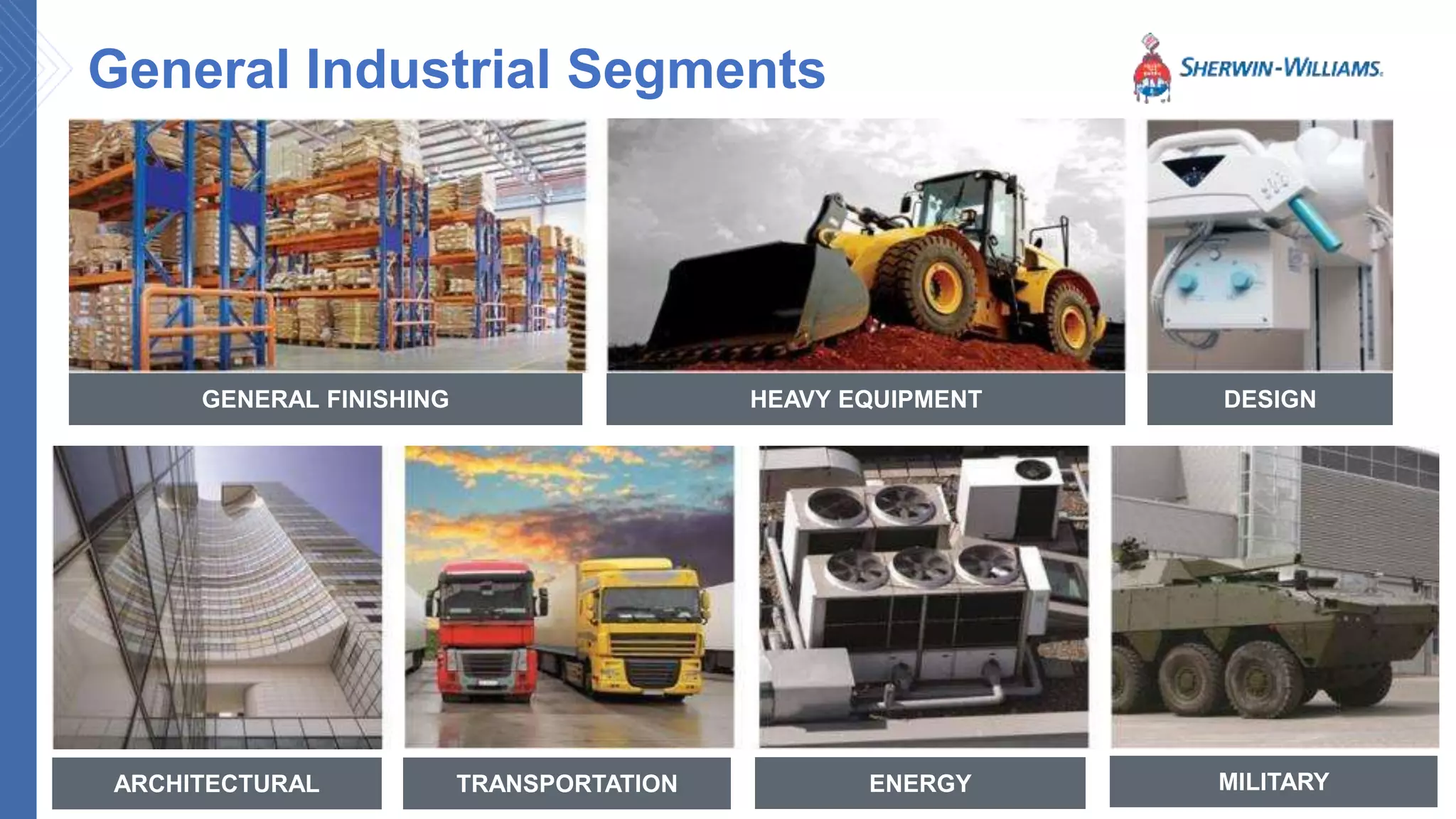 Sherwin-Williams | PPTX