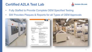 Sherwin-Williams | PPTX