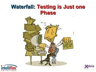 Agile vs Waterfall From A Tester's Eyes by Shweta Parashar & Abhishek ...