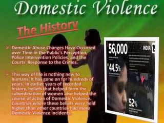 ppt on domestic violence | PPTX