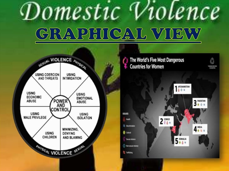 ppt on domestic violence
