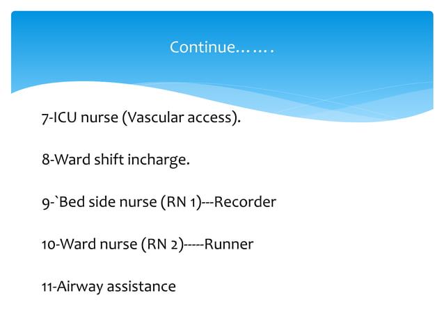 Shweta code blue | PPTX | First Aid | Injuries