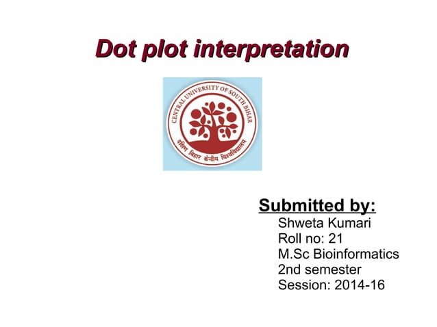 dot plot analysis | PDF