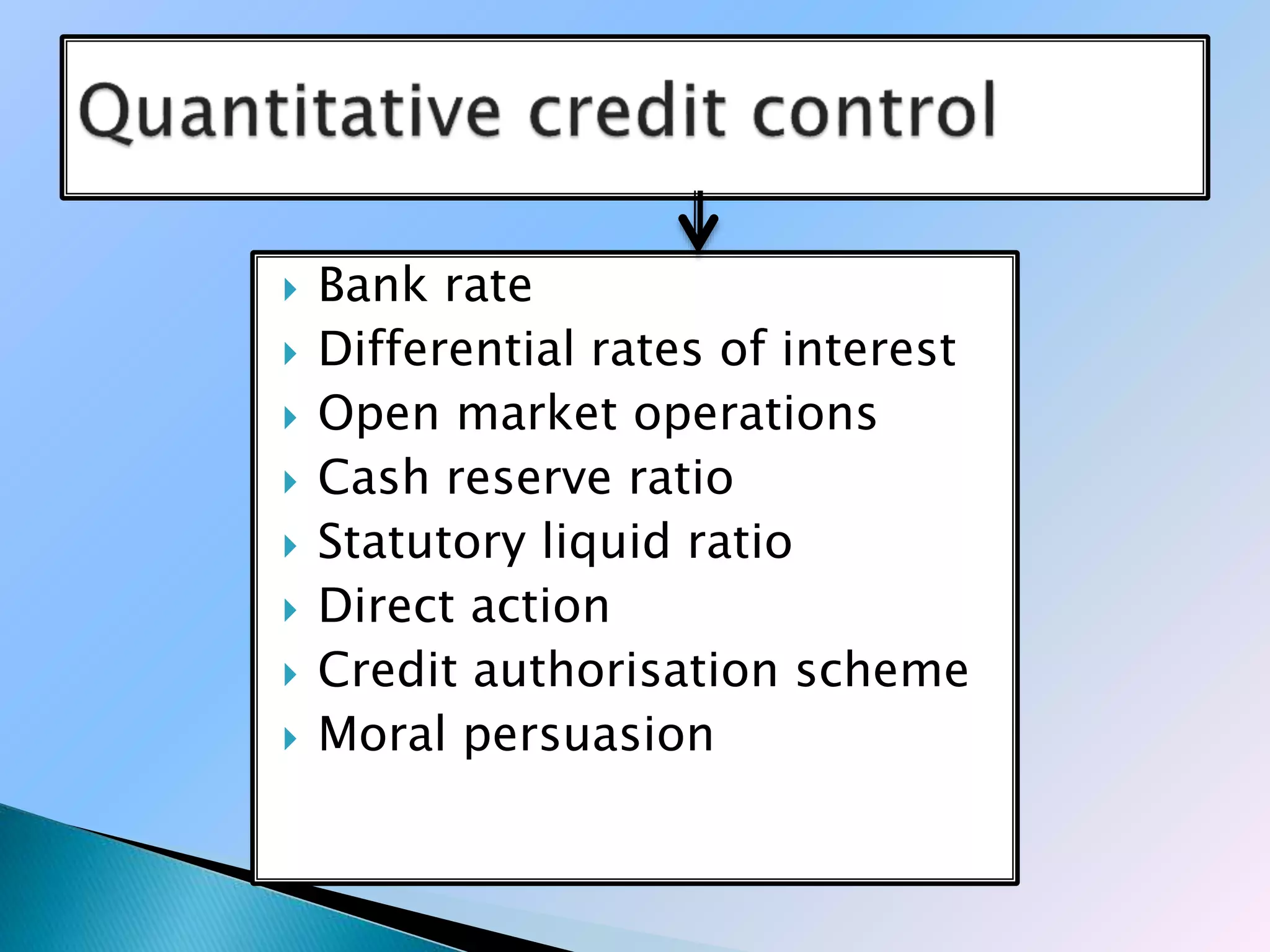 Reserve Bank of india | PPTX