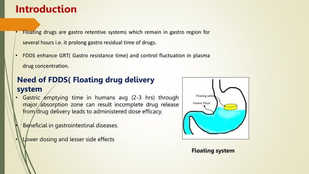 Floating Drug Delivery System A New Tool | PPTX | Digestive Disorders ...
