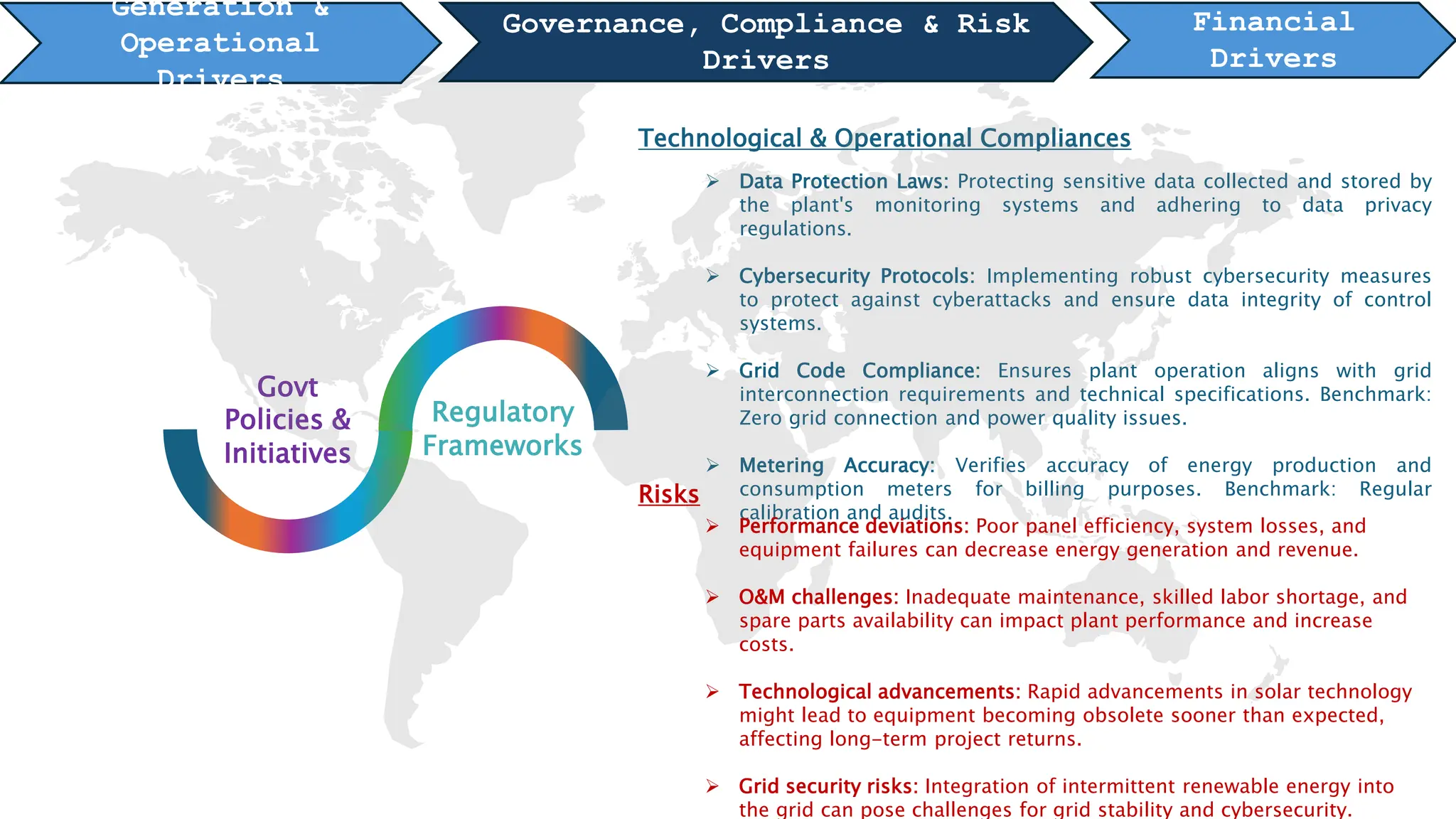 Shweta Rajouria(0048_59)-KPMG_LG.pptx