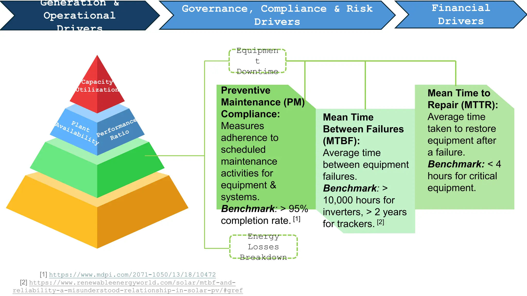 Shweta Rajouria(0048_59)-KPMG_LG.pptx